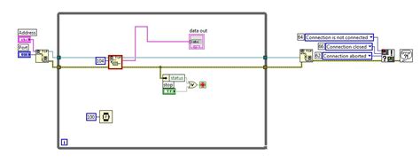Why Does My Labview Client Program Not Receive The 1 D Array Sent By