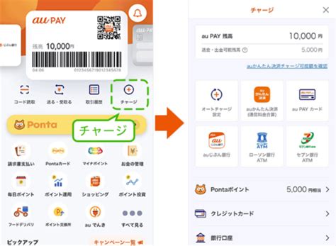 Au Pay 残高へのチャージ（入金）方法