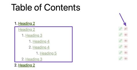 How To Add Rank Math S Table Of Contents Block Rank Math