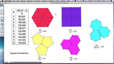 Math Tessellation Noredlinux