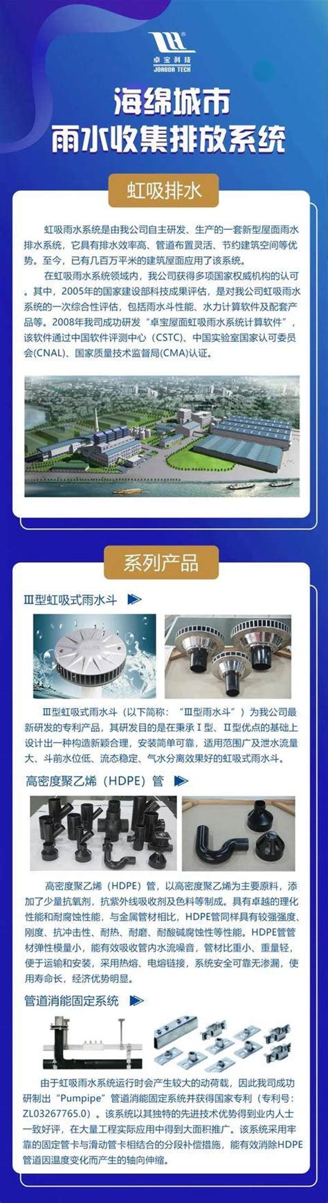 卓宝海绵城市雨水收集排放系统城市自然呼吸全靠它 搜狐大视野 搜狐新闻