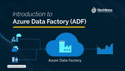 Introduction To Azure Data Factory Adf Itechtions