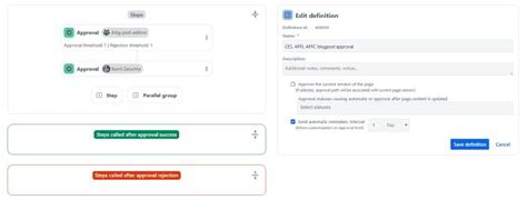 Warsaw Dynamics How To Improve Content Reviews In Confluence With Approval Path