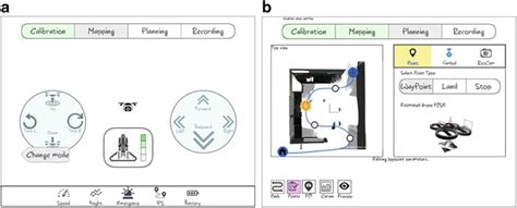 A And B Graphical User Interface Layout Design Source Airt Project