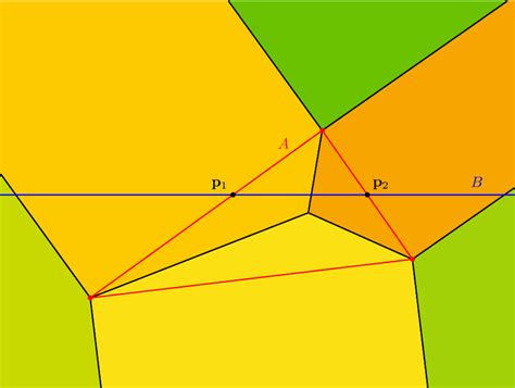 Douglasrachford Iteration For A Triangle As A Simple Polygon And A Download Scientific