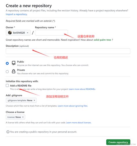小白如何从0到1搭建springboot项目以及远程仓库springboot外部仓库 Csdn博客