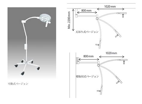 evonos 無影灯evoLight 株式会社Sansei