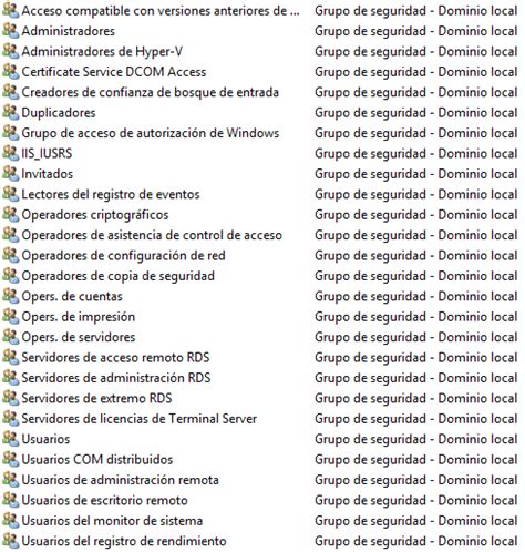 Grupos De Active Directory Grupos Predefinidos Administración De Sistemas Operativos