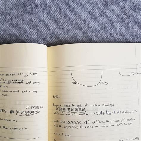 How To Design And Release Your Own Knitting Patterns Part 2 Babe Mountain