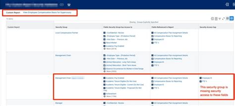 📣 Workday Custom Report Security Validation 💡 I Came Across A Great