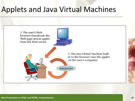 Ppt Tutorial 7 Working With Multimedia Powerpoint Presentation Free Download Id1579256