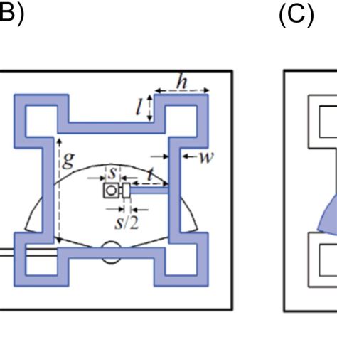 Schematic Of Active Reflective Metasurface Unit Cell Designed With The