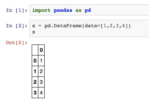 Preserving Dataframe Css In Html Export · Issue 283 · Jupyterhelp · Github