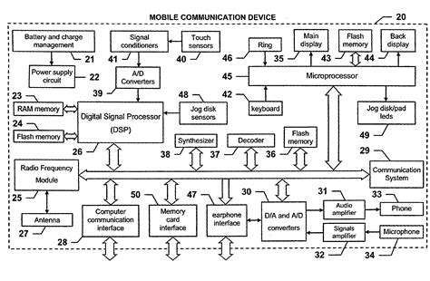 Instrument Function Patented Technology Retrieval Search Results