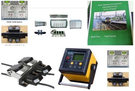 Railway Signalling Plan Railway Signalling Concepts