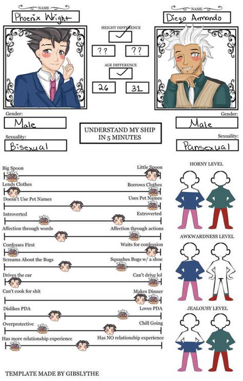 Phoenixgodot Chart 2 By Ultradespairgirl On Deviantart