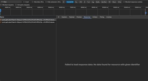 Failed To Load Response Data No Data Found For Resource With Given