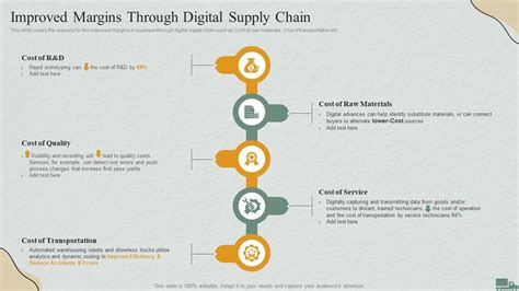 Logistics Management Steps Delivery And Transportation Improved Margins Through Digital Supply
