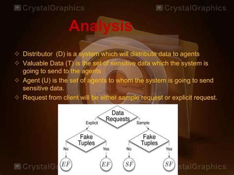 data leakage detection pptx