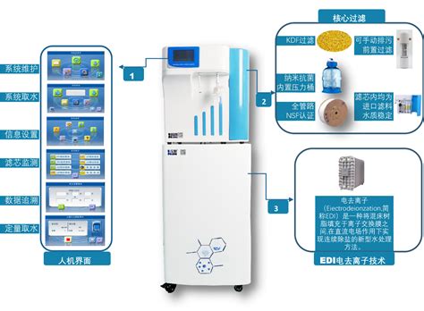 LAB EDI双级EDI去离子 超纯水机系列 10 60L H 上海砾鼎水处理设备有限公司 上海砾鼎水处理设备有限公司