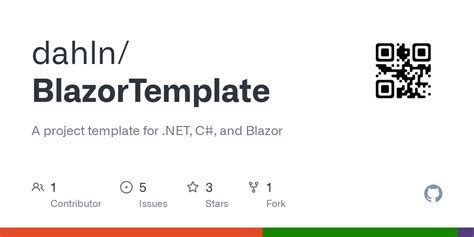 Github Dahln Blazortemplate A Project Template For Net C And Blazor
