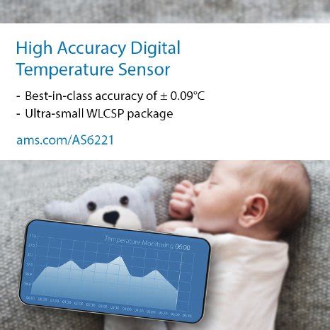 Ams Innovation Delivers The Worlds Most Accurate Digital Temperature Sensor For Wearable