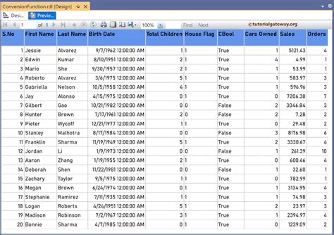SSRS CBool Function