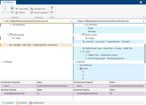 System Composer Comparison Tool View Differences Between Two