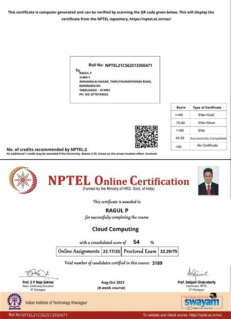 Ragul P On Linkedin Cloudcomputing Nptel