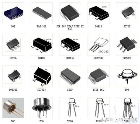 常用的元器件封裝知識 每日頭條