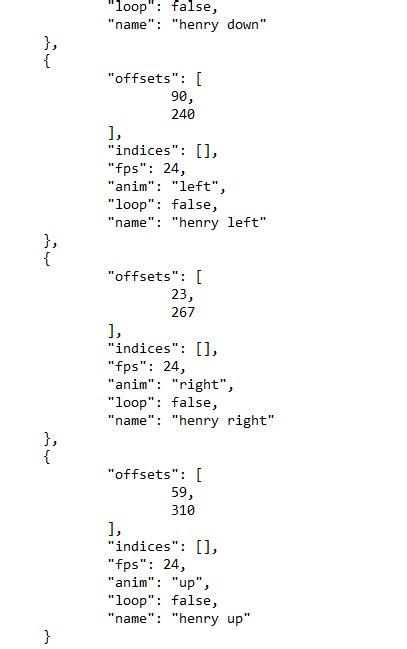 Character Note Animations Do Not Play · Issue 2283 · Shadowmariofnf