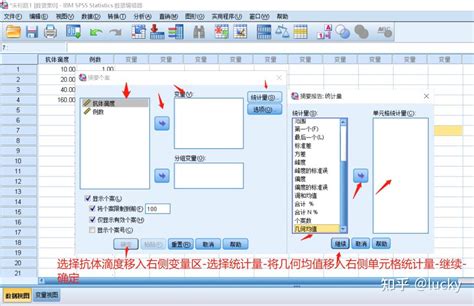 Spss基础教程 2——统计描述 知乎