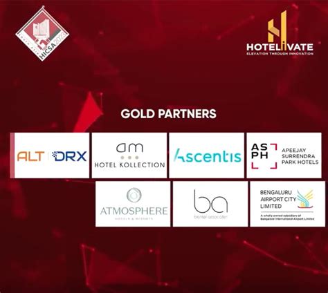 Prashanth Rao Aroor Posted On Linkedin