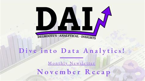 Data Driven News And Insights November Recap