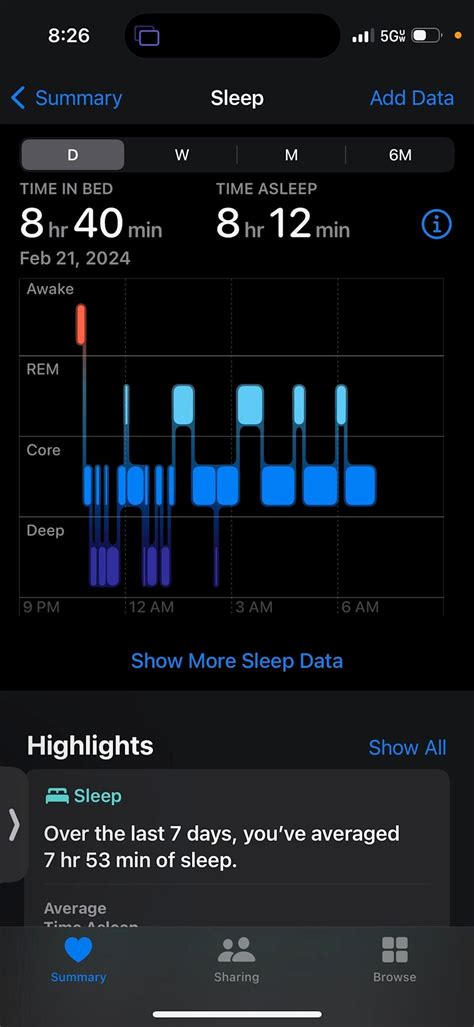 Rem Vs Deep Sleep Heres What Actually Happens When You Sleep