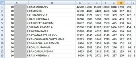 How To Create Text File For EPF