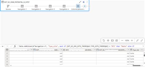 Solved Problem With Semantic Model Refresh After Data Tra Microsoft Fabric Community