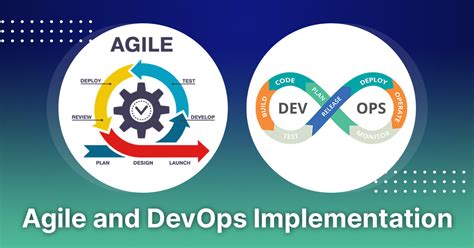 Devops And Agile How They Complement Each Other