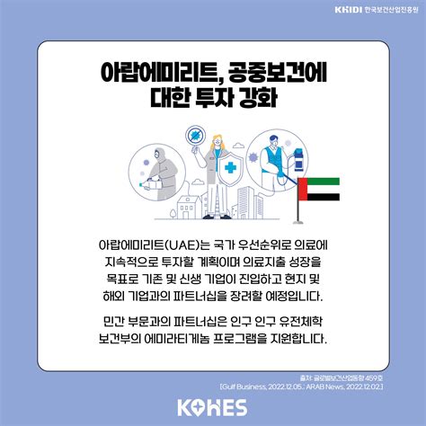 Kohes 한국의료 해외진출정보포털 Added A New Kohes 한국의료 해외진출정보포털