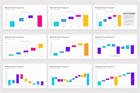 Waterfall Chart Powerpoint Template Incl Waterfall And Data Envato