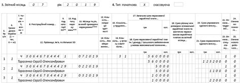 Донараховані лікарняні заповнюємо ЄСВ звіт Оплата праці № 13 Липень 2019 Factor