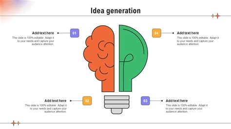 Utilizing Neuromarketing Techniques Idea Generation Ppt Ideas Inspiration P