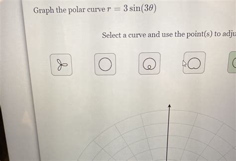 Graph the polar curve r sin θ Select a curve and use the point s to adju Calculus