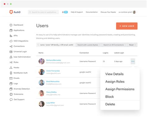 Auth For Developers Quickly Implement Identity Management