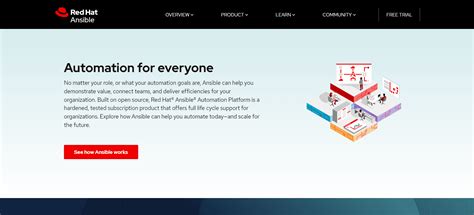Top 10 Devops Orchestration Tools To Know