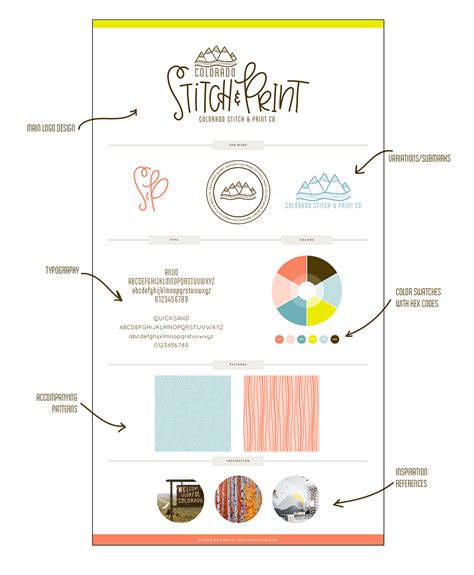 Illustrator Style Guide Template
