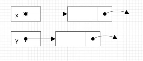 What Javascript Alternative Exists For Jasperreports Quora