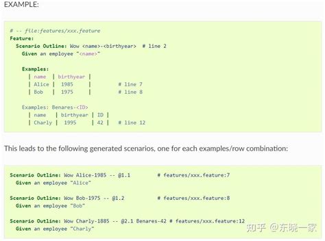 用基于behave框架实现swe5持续集成测试 知乎