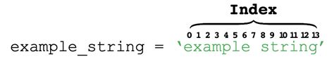 Python String Contains See If String Contains A Substring LearnDataSci