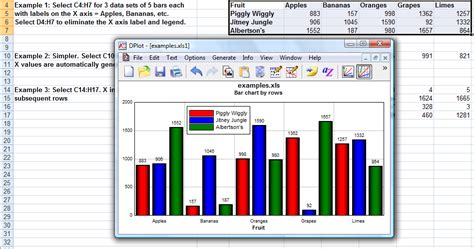 Dplot Windows Software For Excel Users To Create Presentation Quality